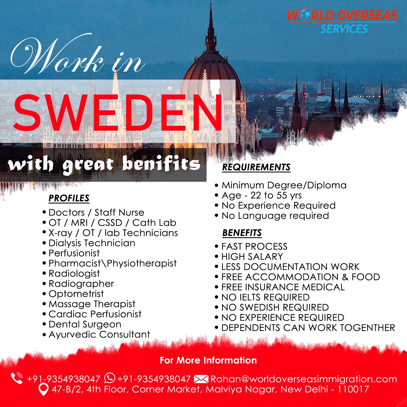 Sweden Shortage Occupation List 2025 | Work in Sweden